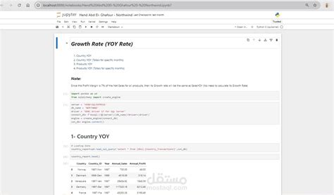 northwind dashboard مستقل