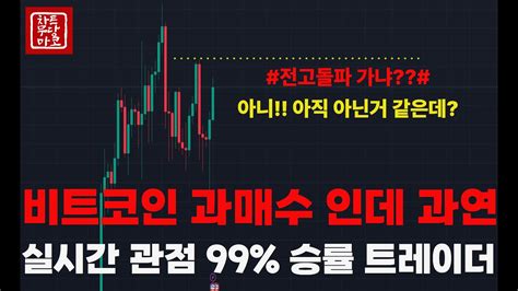 비트코인 지금부터 잘보세요 아직 기다리셔야 합니다 1월 16일 오전 시황 마코 리플 이더리움 차트무당 Bitcoin 나스닥 Etf 솔라나 가상화폐