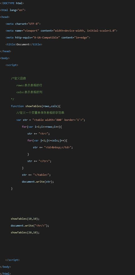 JavaScript函数介绍 分钟了解JavaScript web前端培训