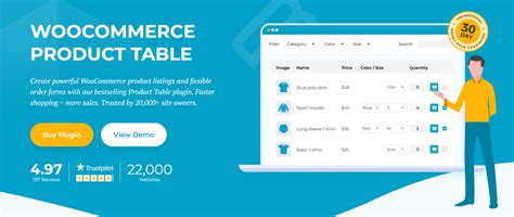 How To Sort And Display Products In WooCommerce Methods