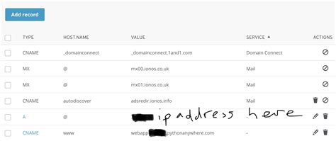 Domain From IONOS Webpage On Pythonanywhere How To Set DNS For Everything To Work Forums
