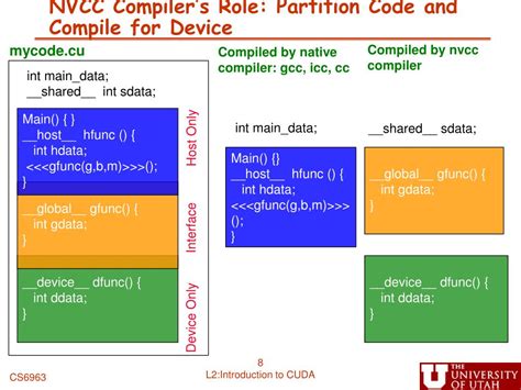 Ppt L2 Introduction To Cuda Powerpoint Presentation Free Download