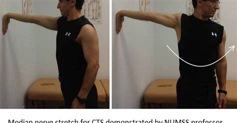 National University Of Medical Sciences Usa Median Nerve Stretch