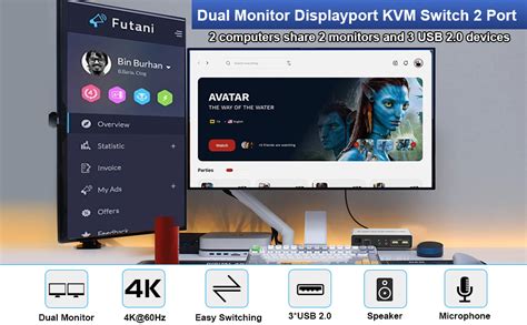 DisplayPort KVM Switch Dual Monitors For Computers K Hz In Out Displayport KVM Switch