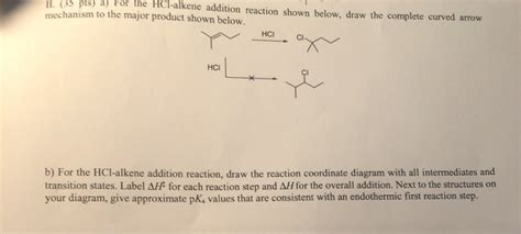 Solved Pts A For The HCl Alkene Addition Reaction Chegg