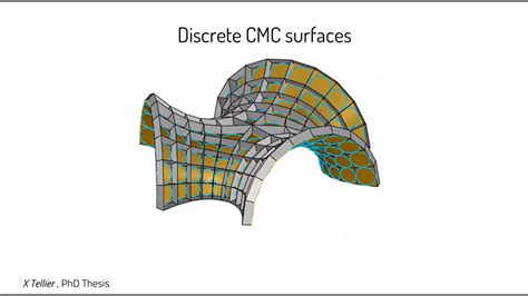 Discrete Constant Mean Curvature Cmc Surfaces Youtube