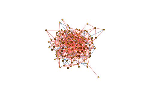 r how do you color the edges of a graph based on whether they are