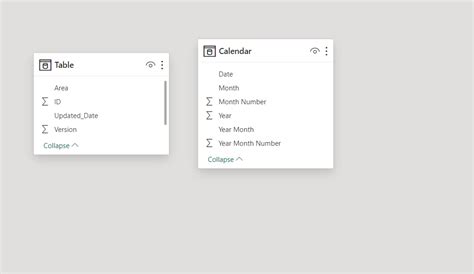 Only Showing One Row Per Id Based On Date Slicer Microsoft Fabric