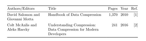 Word Wrap In Table Cell In BOOKTABS Tables TeX LaTeX Stack Exchange