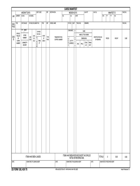 Dd 1385 Cargo Manifest Fill Online Printable Fillable Blank