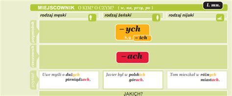 Pin di настя цветик su Польский язык
