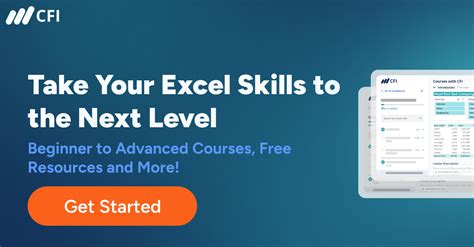 Microsoft Excel Corporate Training Cfi