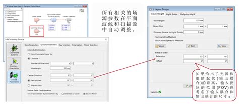 光导布局设计工具 讯技光电科技 上海 有限公司