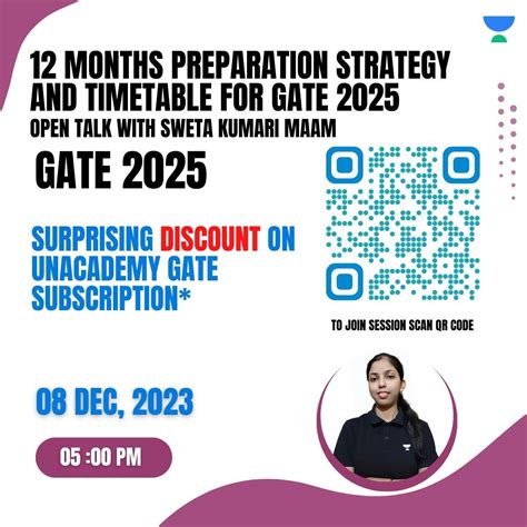 Sweta Kumari On Linkedin Tomorrow Grand Meeting To Book A Slot Click