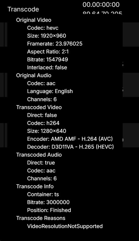 What Video Resolution Not Supported Reason For Transcoding Means