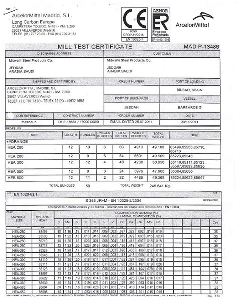 Pengertian Dan Tipe Mill Certificate Bedanya Dengan Sni Pengadaan Web Id