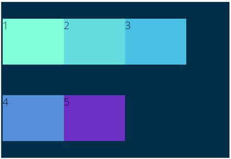 Css Flexalign Content And Align Self