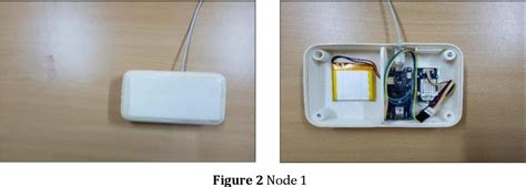 Figure 2 From Design And Implementation Of A Hybrid Iot System Of Data