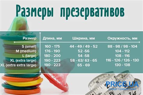 Все Виды Презиков Фото – Telegraph