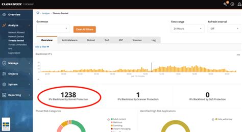 Botnet Blocking Clavister