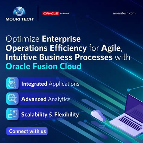 Mouri Tech On Linkedin Mouritech Oraclefusioncloud Enterprisesolutions