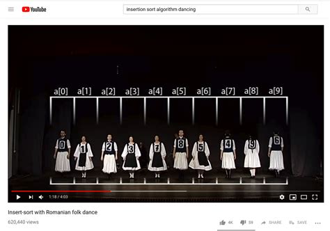 An Intro To Git And Github For Beginners Part Ii Tutorial By Munira Omar Medium