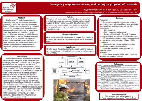 PPT Hypothesis PowerPoint Presentation Free Download ID