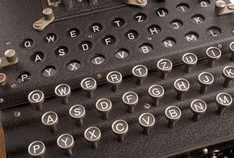 Ai And Cryptography Challenges And Opportunities Oreilly