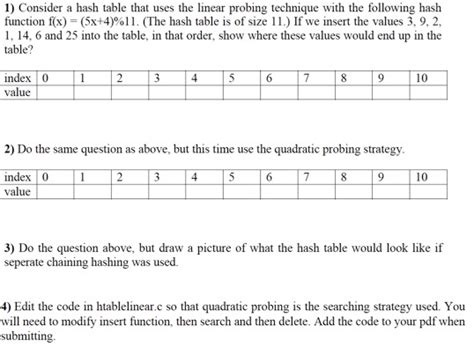 solved 1 consider a hash table that uses the linear probing