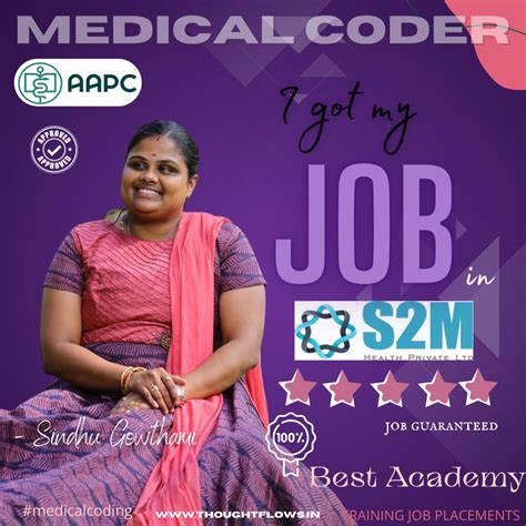 The Premier Medical Thoughtflows Medical Coding Academy