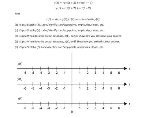 Solved X T Rect T 2 Rect T1 Y T Tri T 2 Tri T2 Find Chegg Com