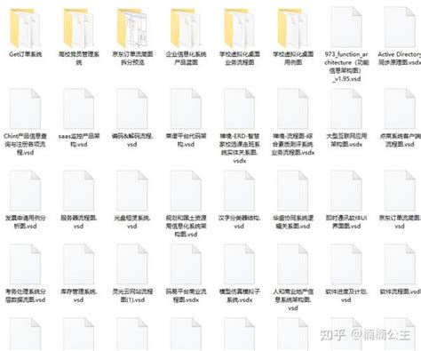 Visio模具怎么下载？2023超详细模具素材包下载教程 知乎