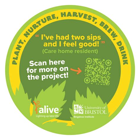 The Hoppiness Project Alive Activities