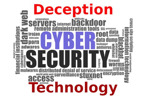 Cyber Security Through Deception Part 2 Zero Day Snoop
