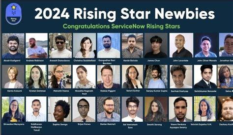 Ajay Kumar Techtrek With Aj On Linkedin Happylearning Itomhelpdesk Servicenowcommunity