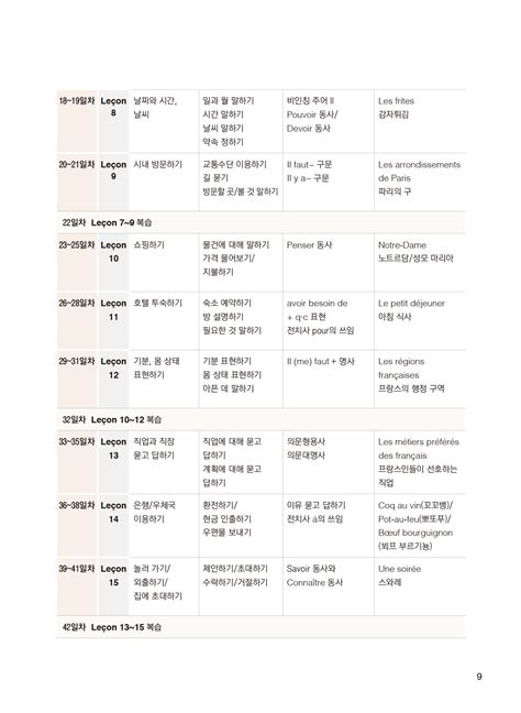 알라딘 미리보기 착 붙는 프랑스어 독학 첫걸음