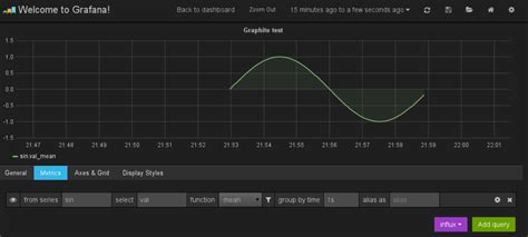 influxdb and grafana howto vallified