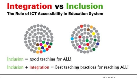 Integration Vs Inclusion The Role Of Ict Accessibility In Education System
