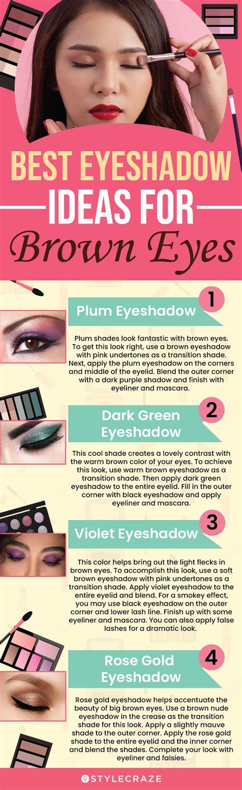 Makeup For Black Eyes Color Saubhaya Makeup