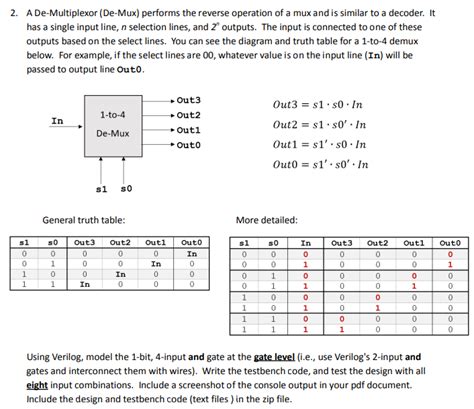 Solved A De Multiplexor De Mux Performs The Reverse Chegg Com