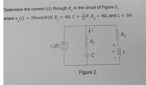 Solved Determine the current i(t) ﻿through R1 ﻿in the | Chegg.com