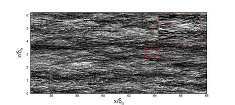 Compressible Boundary Layer Instantaneous Streamwise Velocity Field In Download Scientific