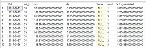 Sql Server Tsql Calculate Row Value Based On Value In Previous Row In