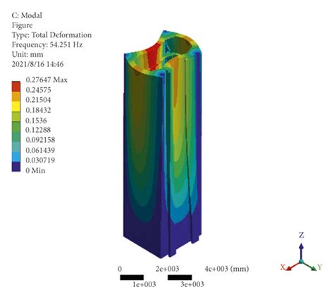 sixth order modal analysis diagram of bionic column from first order