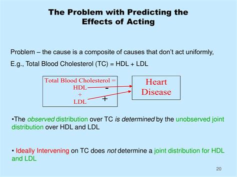 Ppt Causal Inference And Ambiguous Manipulations Powerpoint Presentation Id1363126