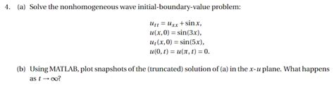 Solved A Solve The Nonhomogeneous Wave