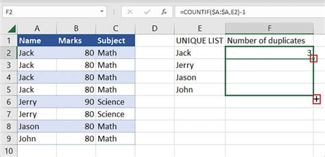 How To Count Duplicates In Excel