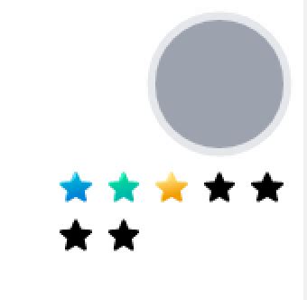 Tailwind Css TailwindCSS How To Add Elements From The Right Side In A Grid Stack Overflow
