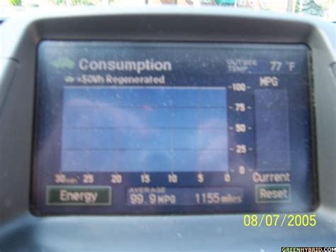 Computer Mpg Calculation Priuschat