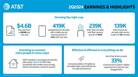 Chuanyun Clara Zang On Linkedin Genai Techlead Teamwork Innovation Machinelearning Ai